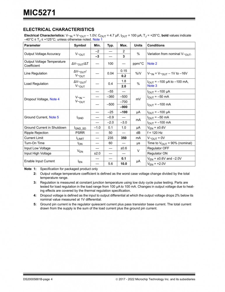 MIC5271 datasheet page 4