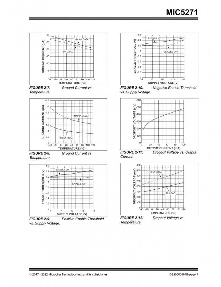 MIC5271 datasheet page 7