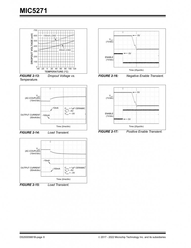 MIC5271 datasheet page 8