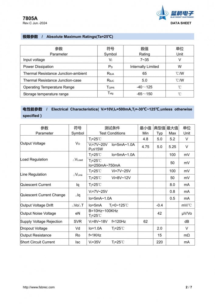 7805A datasheet page 2