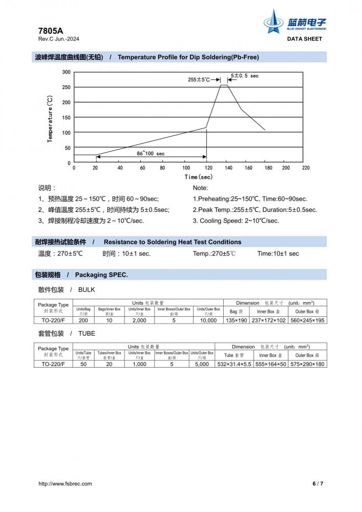 7805A datasheet page 6