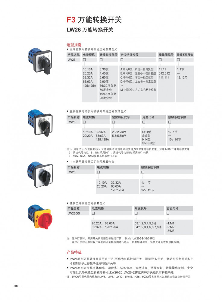 LW26GS series document page 1