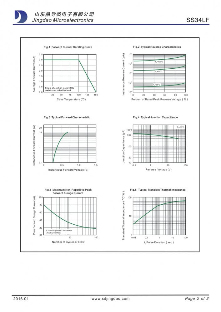 SS34LF datasheet page 2