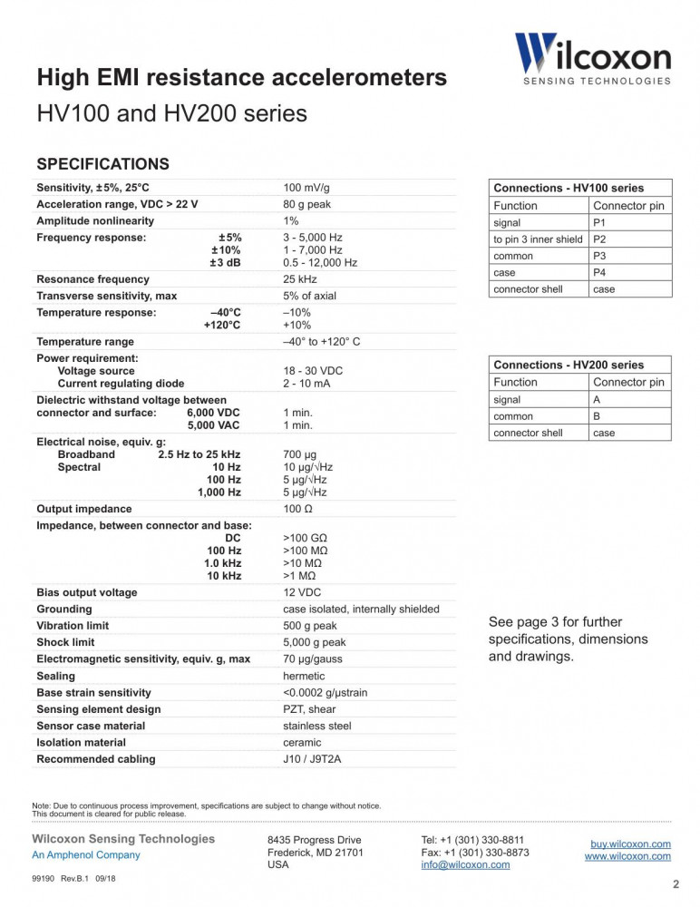 HV200 series datasheet page 2