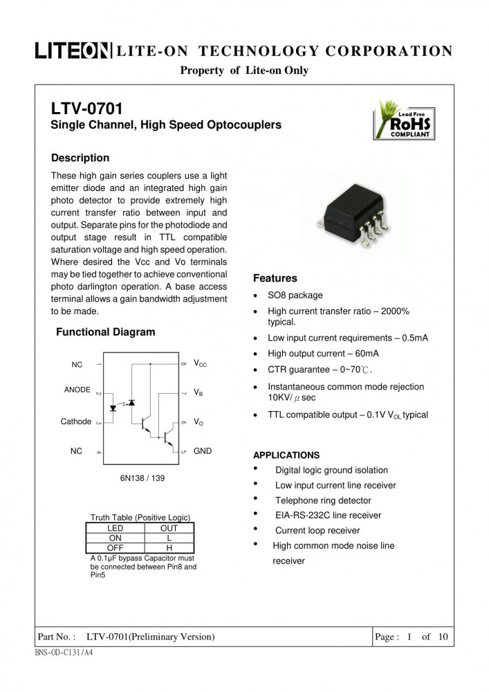 LTV-0701 datasheet page 2