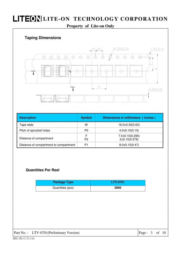 LTV-0701 datasheet page 4
