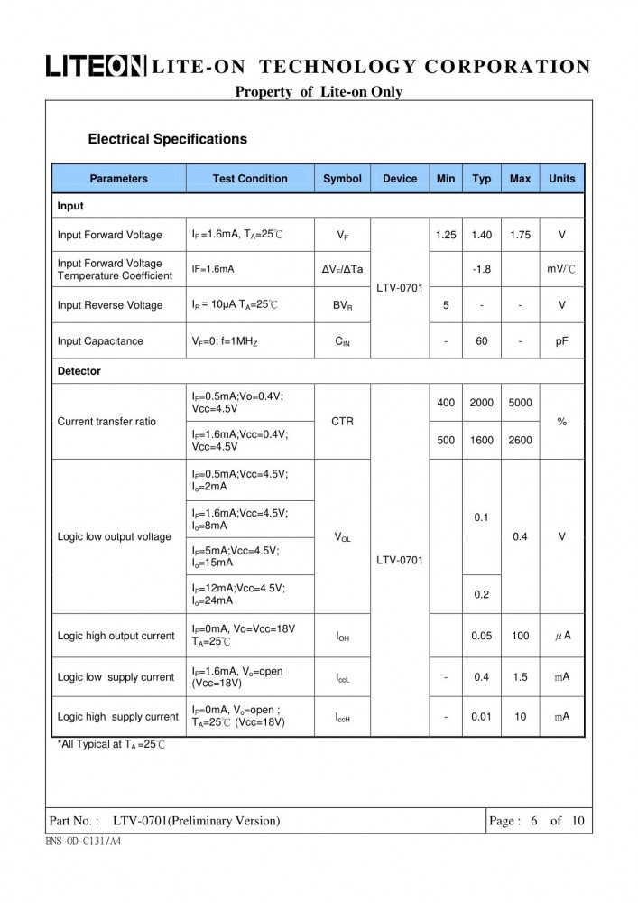 LTV-0701 datasheet page 7