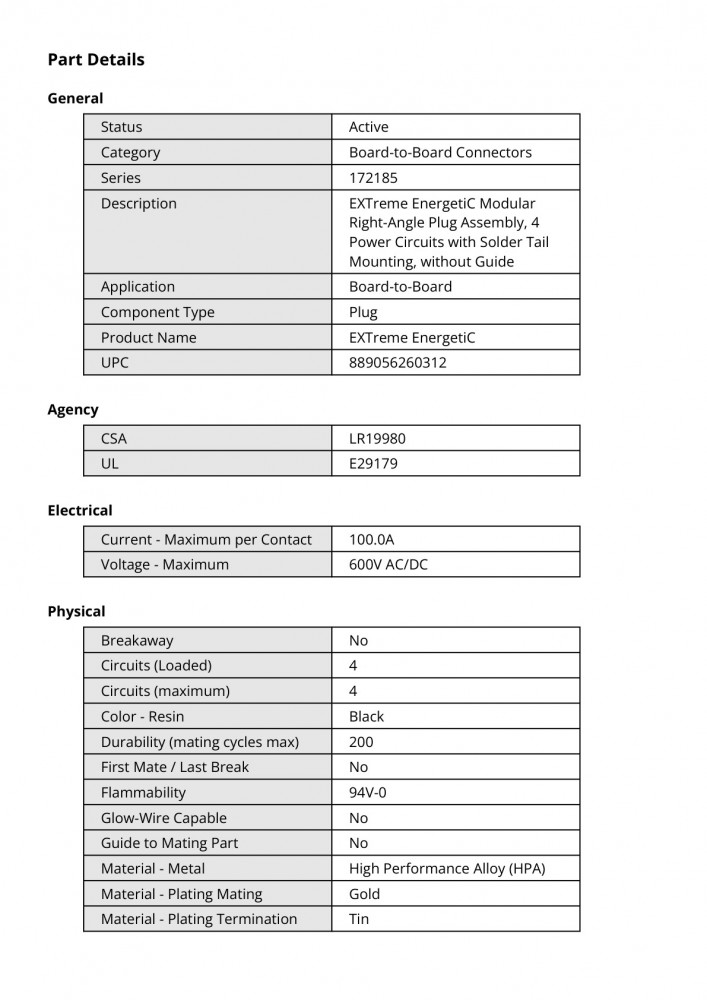 Product document page 2
