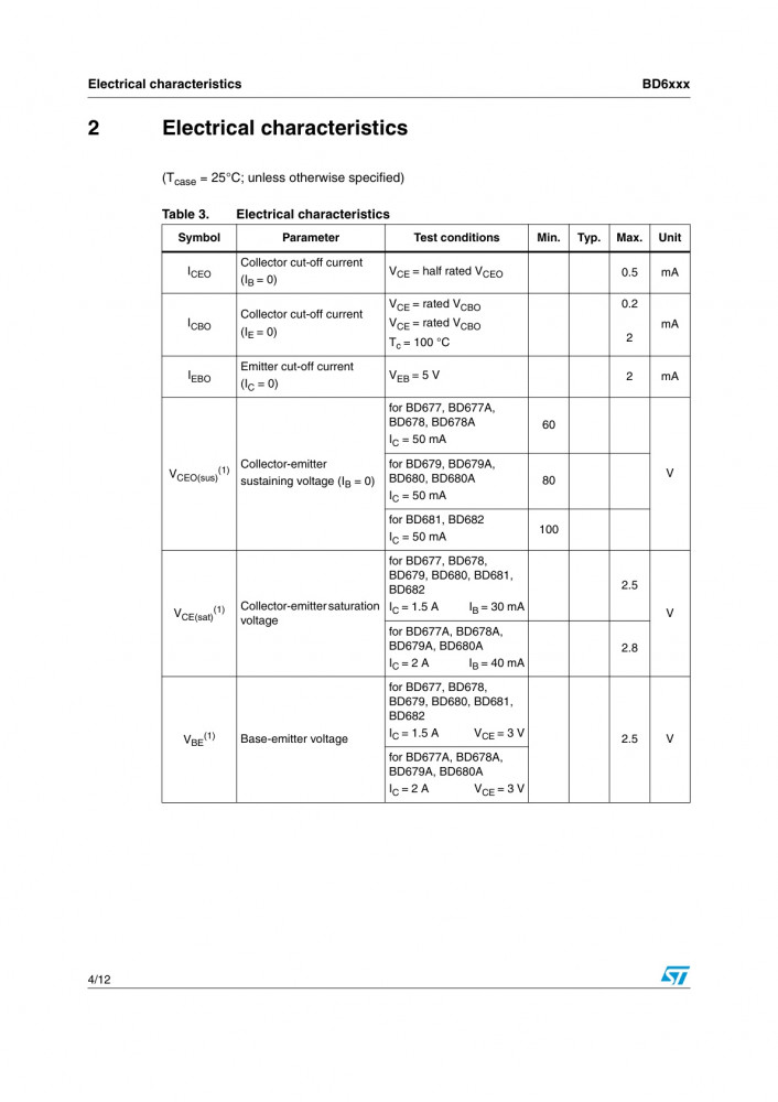 BD682 datasheet page 4