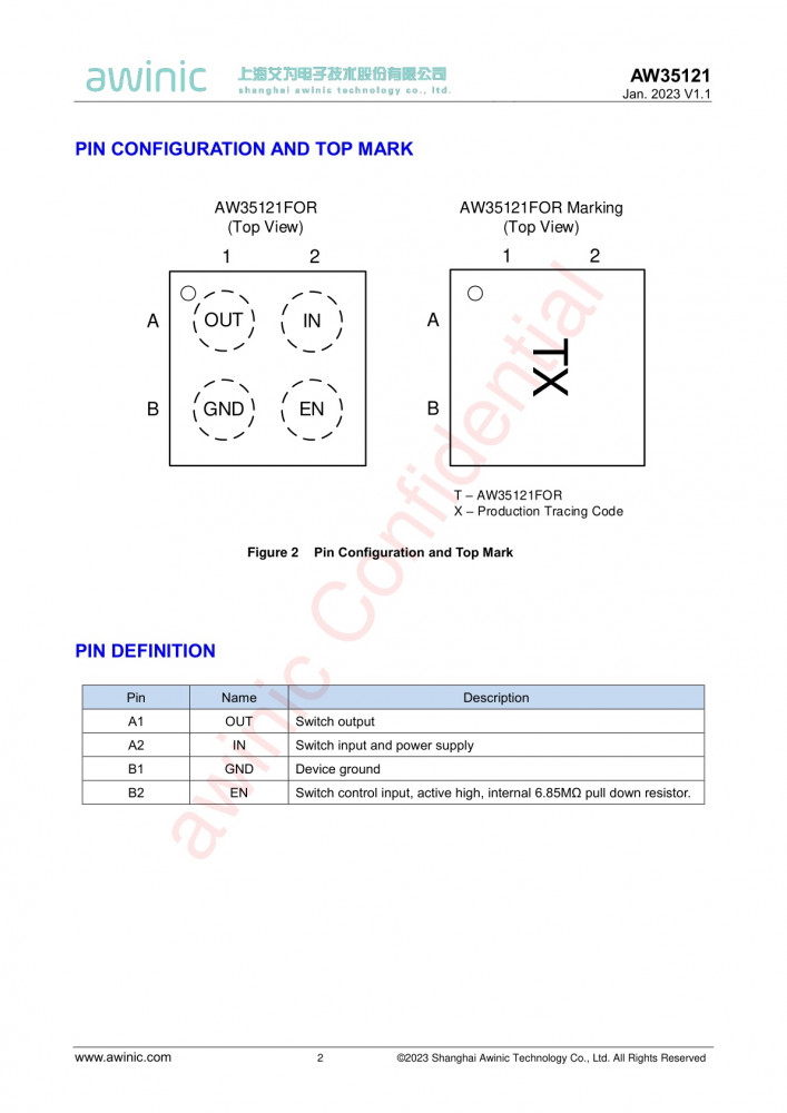 AW35121FOR datasheet page 2