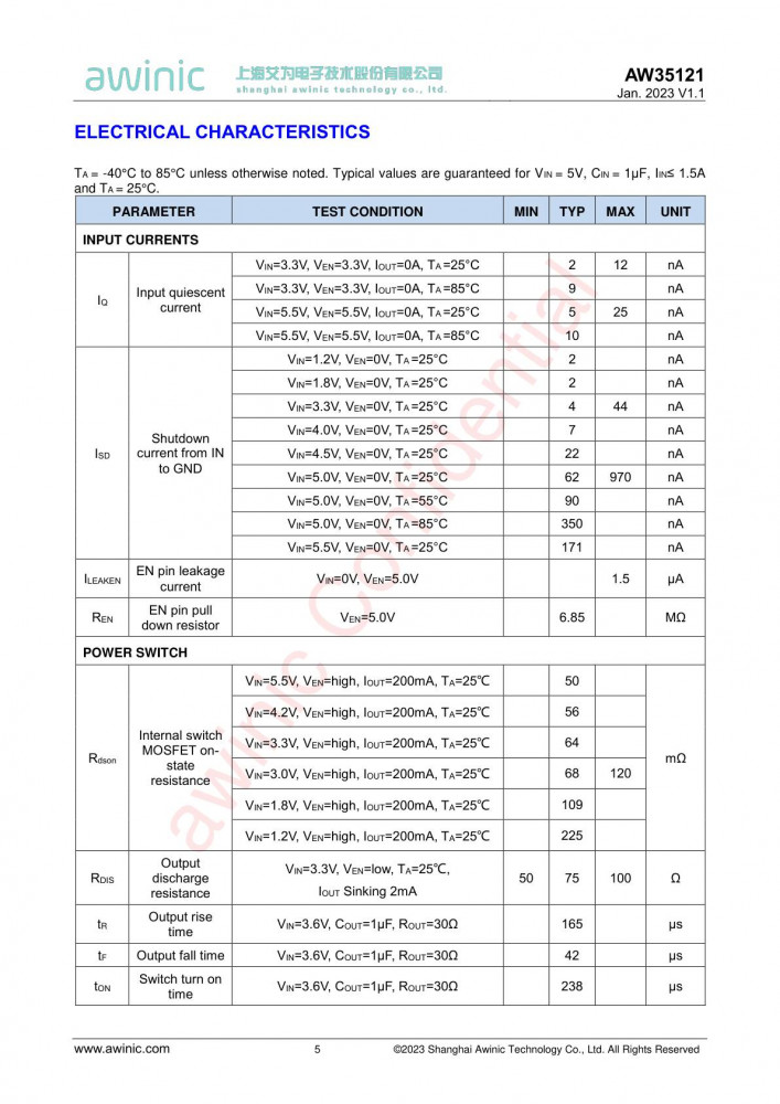 AW35121FOR datasheet page 5