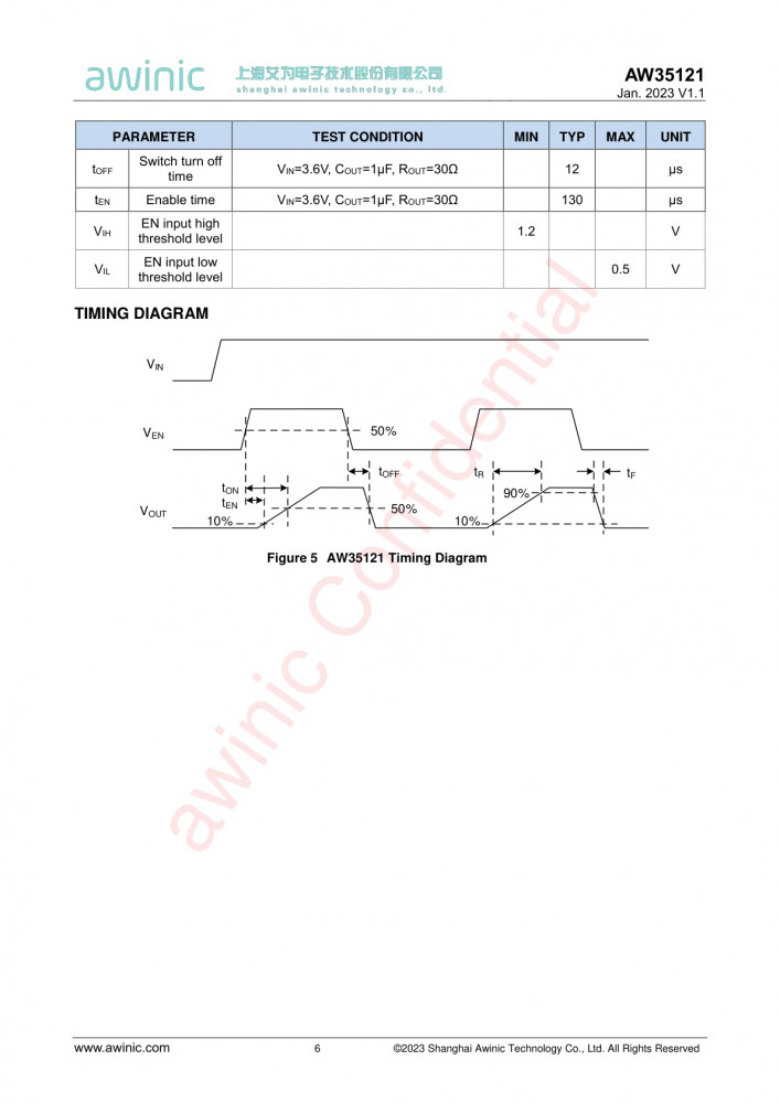 AW35121FOR datasheet page 6
