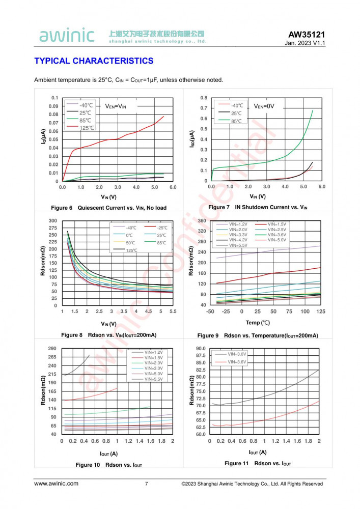 AW35121FOR datasheet page 7