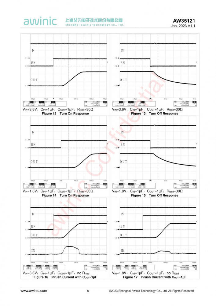 AW35121FOR datasheet page 8