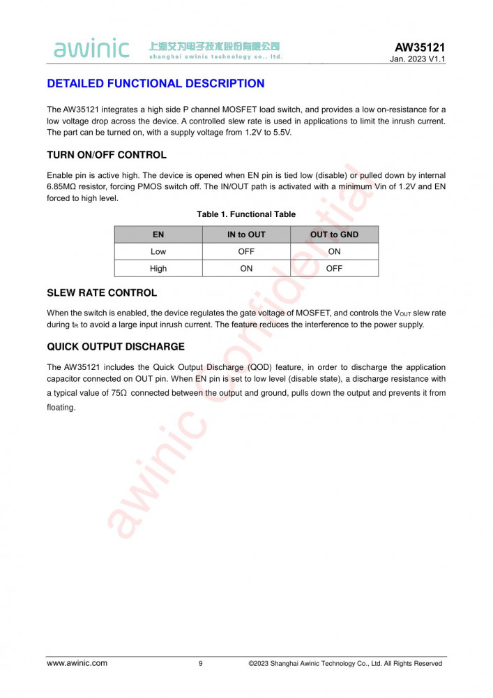 AW35121FOR datasheet page 9