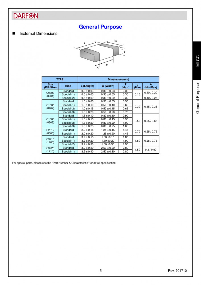 Darfon MLCC document page 3