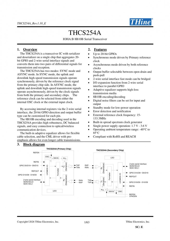 THCS254A document page 1