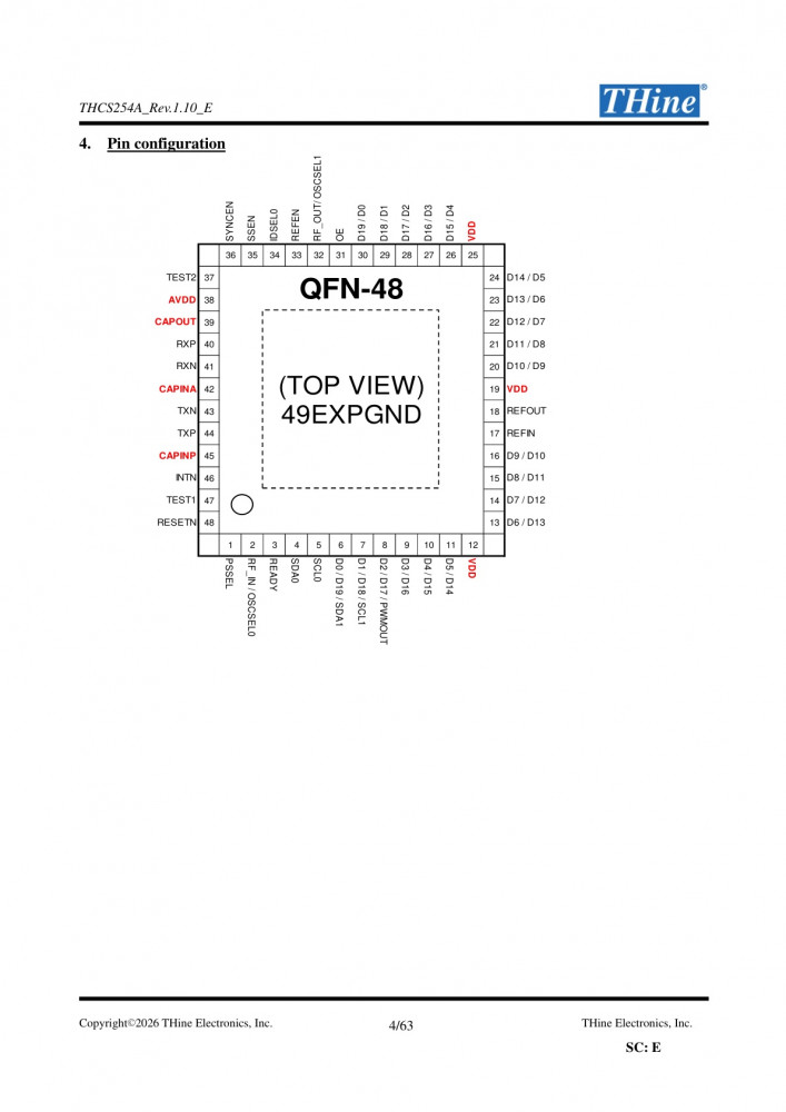 THCS254A document page 4