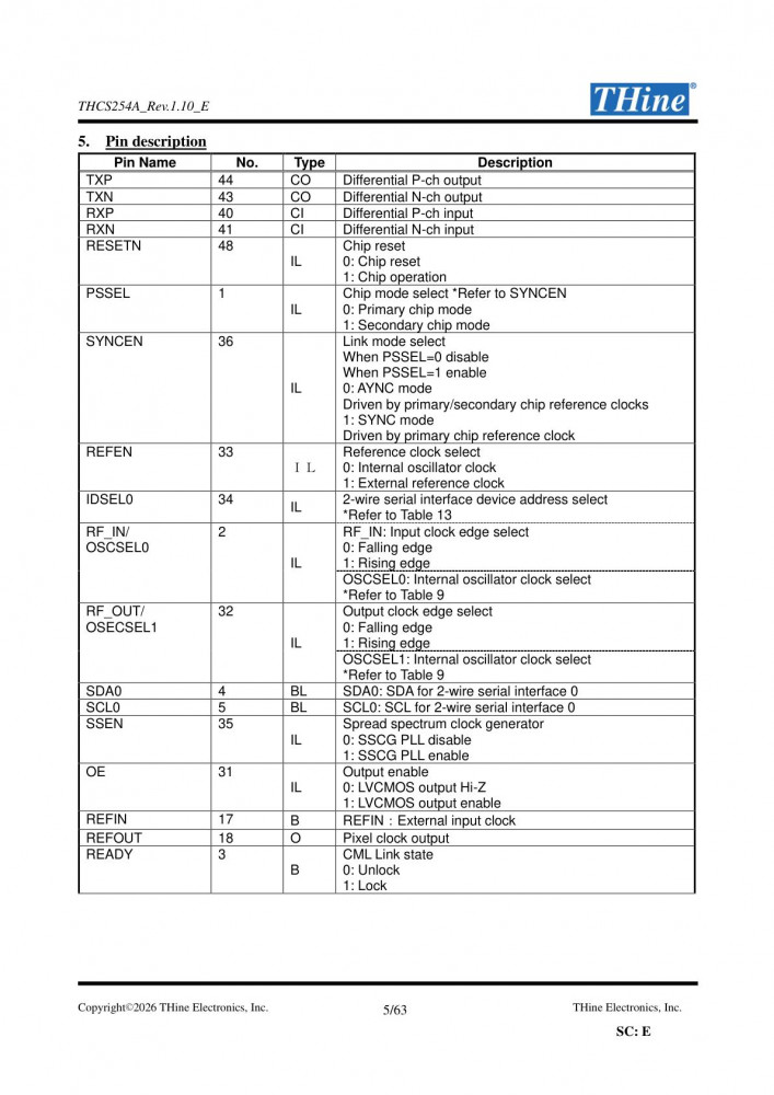 THCS254A document page 5