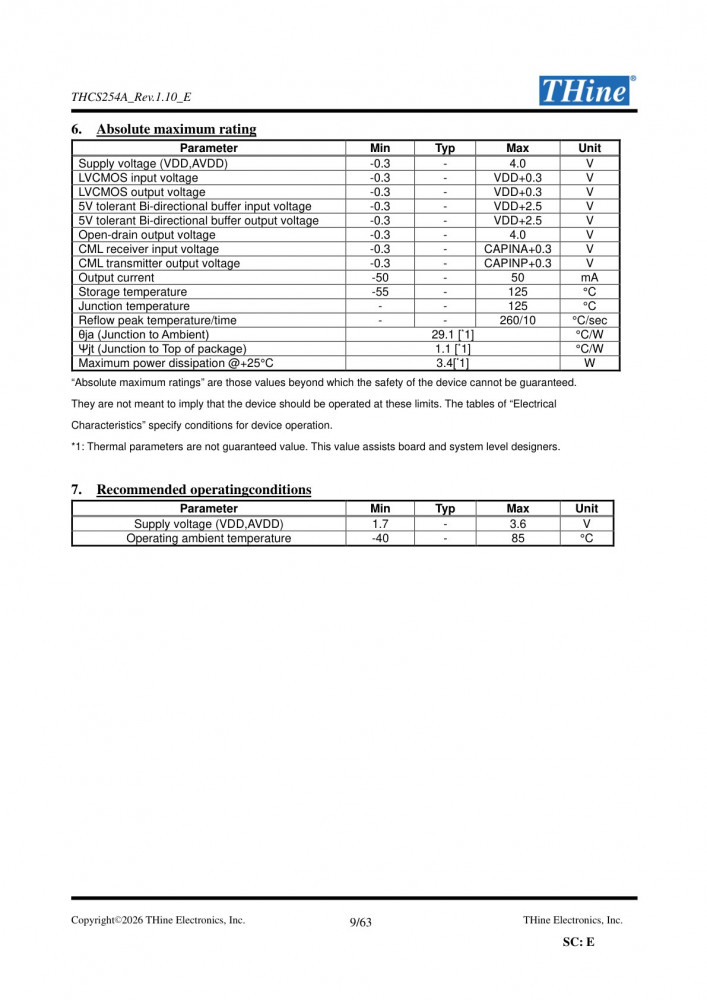 THCS254A document page 9