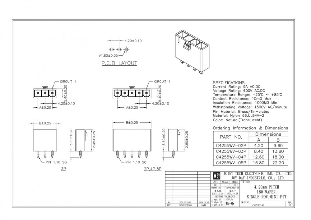 C4255WV series technical drawing preview