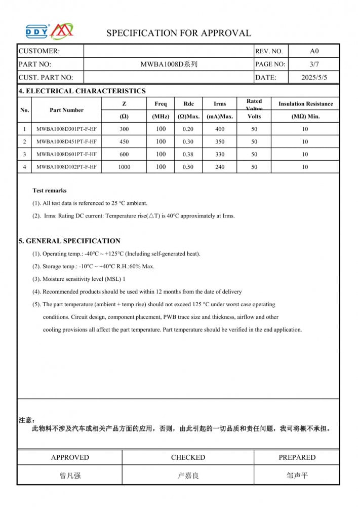 MWBA1008D soldering conditions page 4