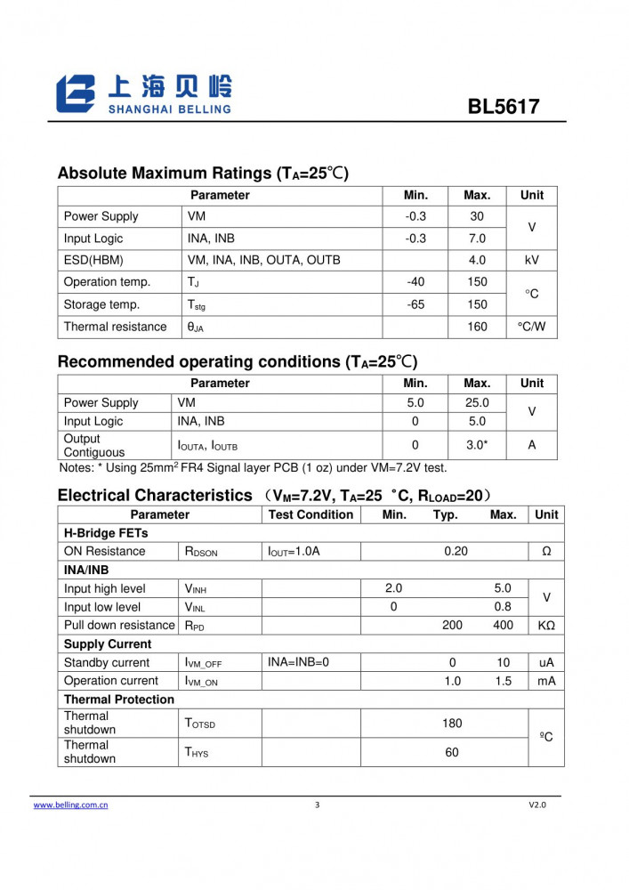 BL5617 datasheet page 3