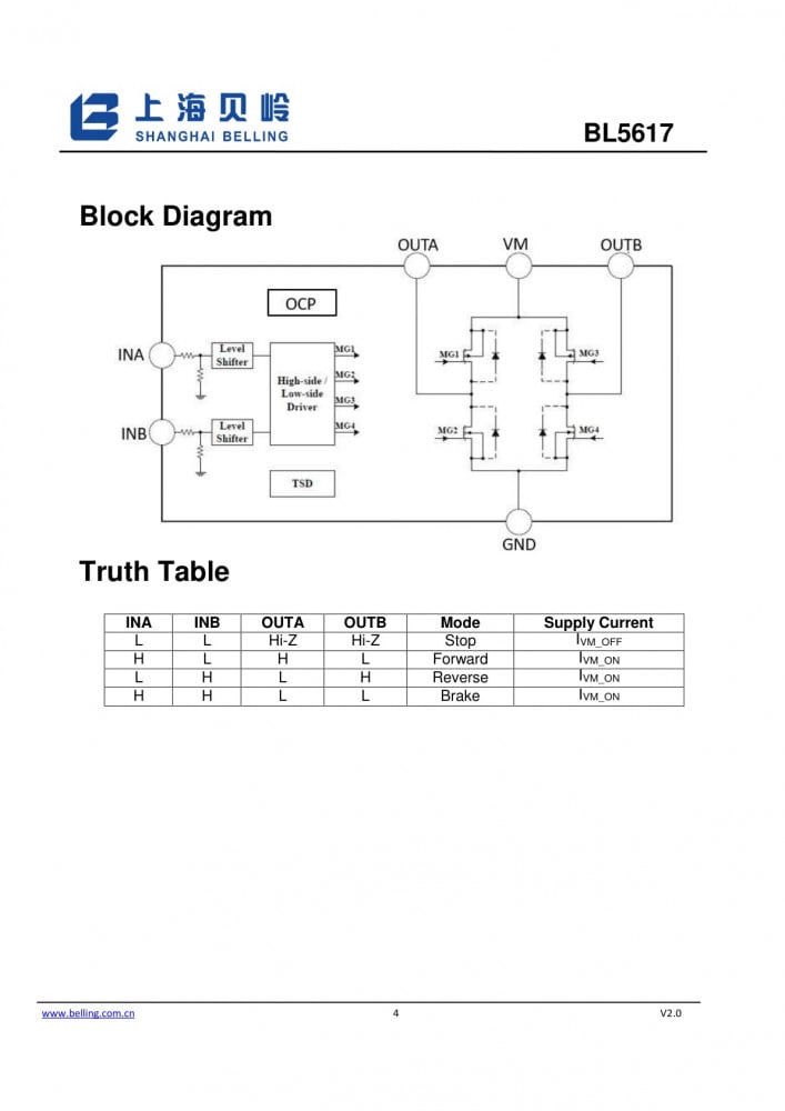 BL5617 datasheet page 4