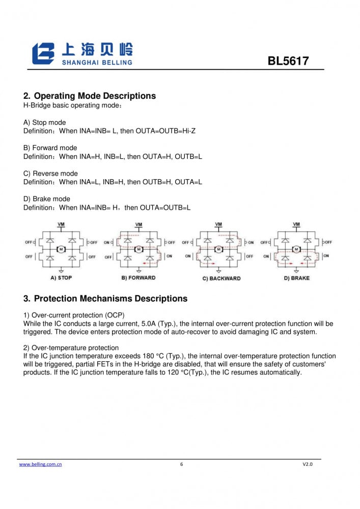 BL5617 datasheet page 6