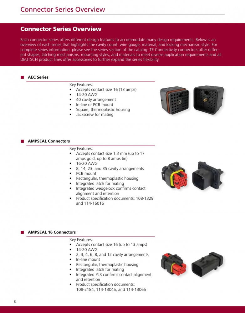 DEUTSCH catalog page 10