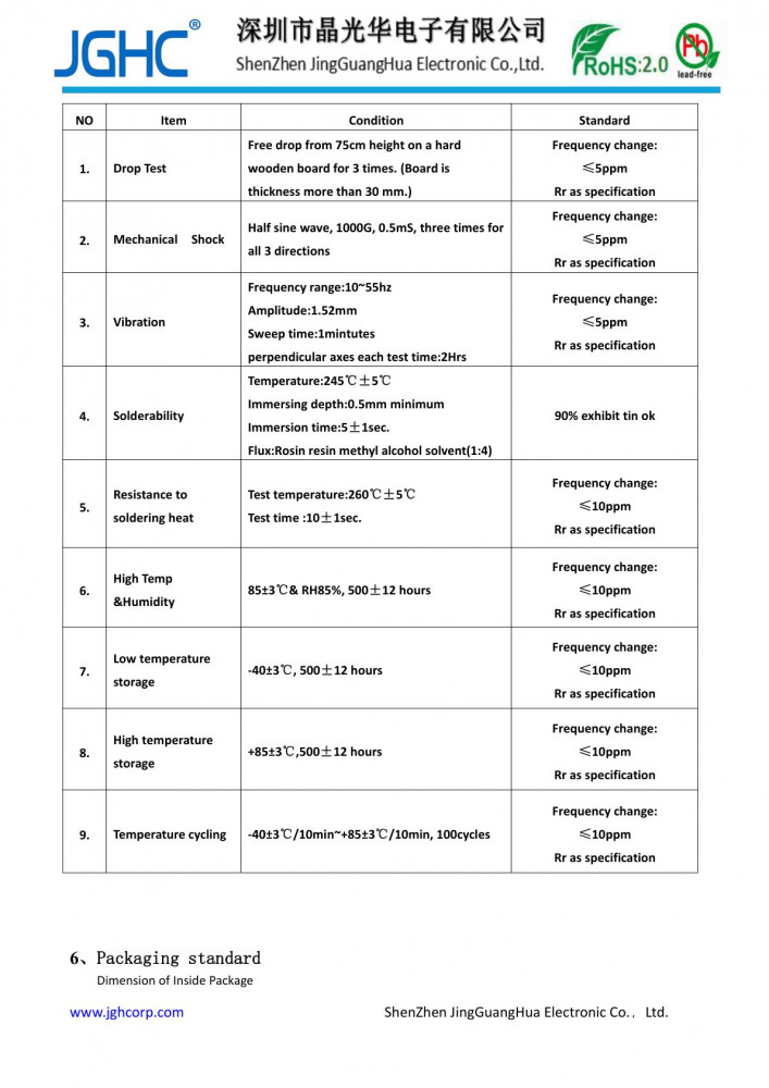JGHC specification page 4