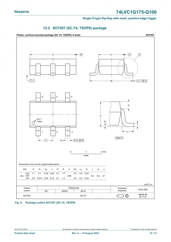 74LVC1G175GW-Q100H datasheet page 10