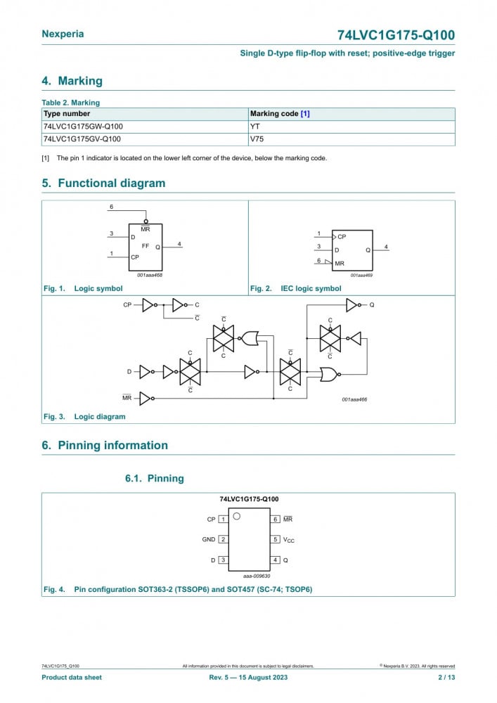 74LVC1G175GW-Q100H datasheet page 2