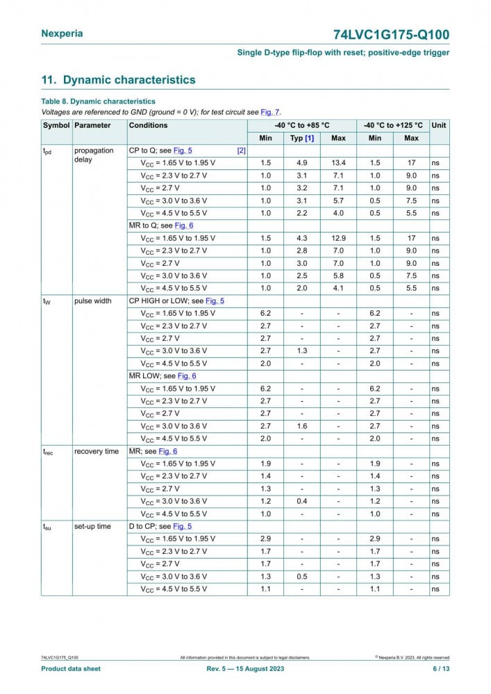 74LVC1G175GW-Q100H datasheet page 6