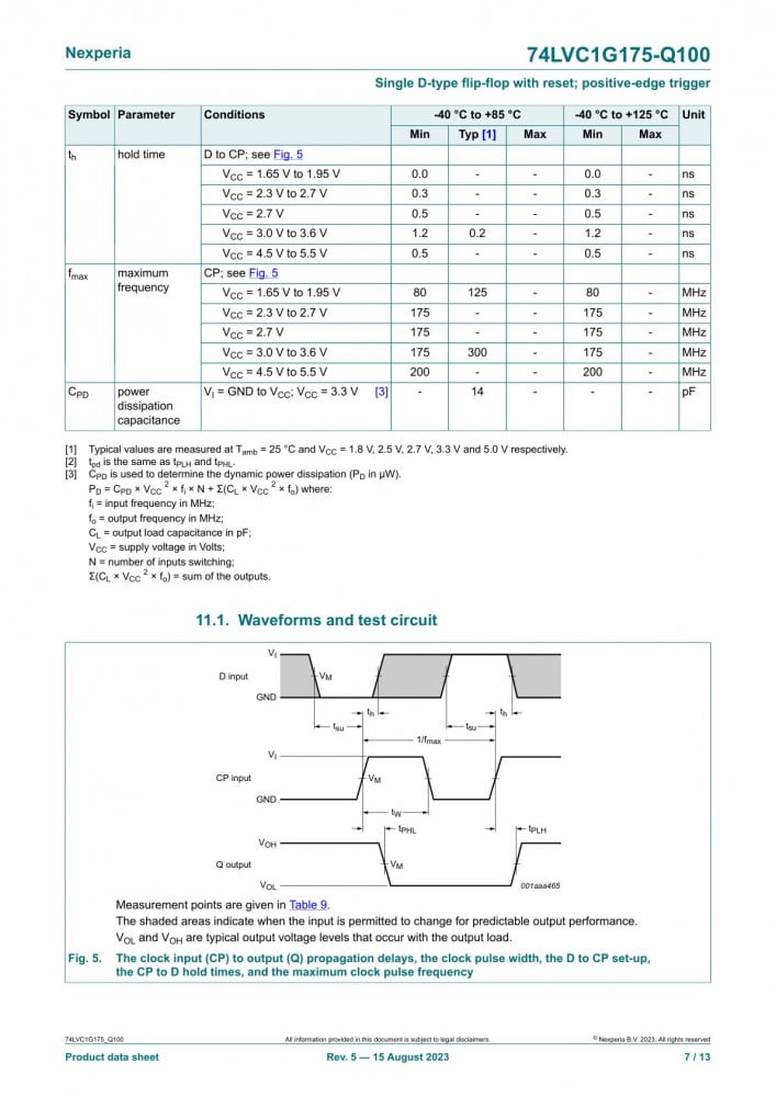74LVC1G175GW-Q100H datasheet page 7