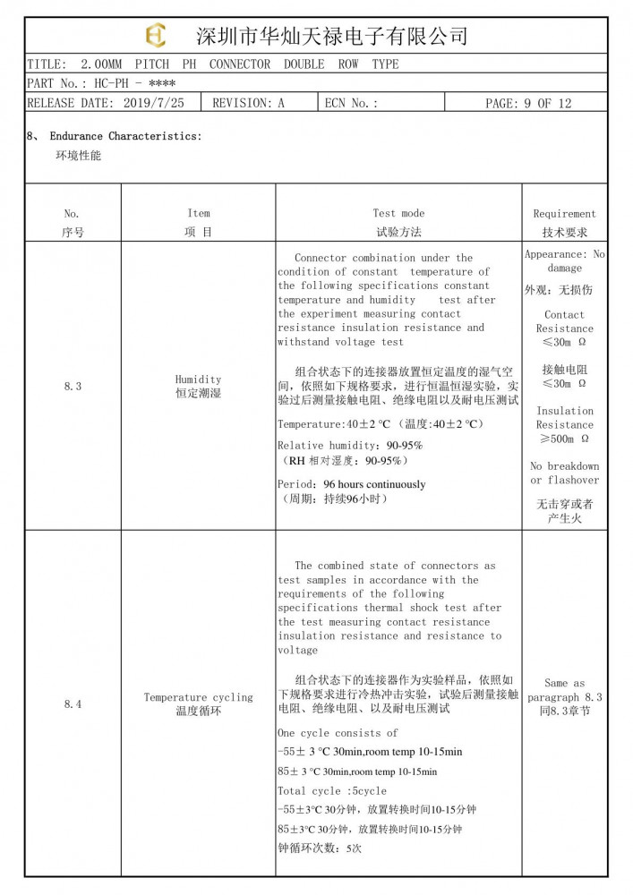 HCTL PH connector approval document page 9