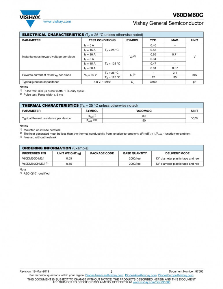 V60DM60C datasheet page 2