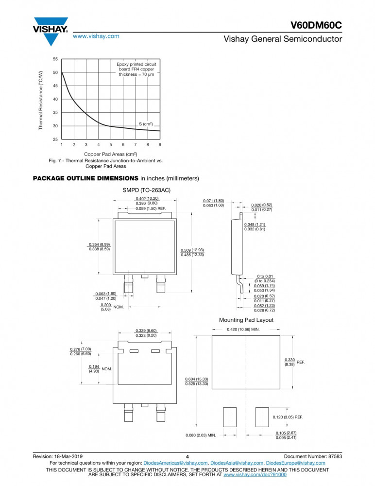V60DM60C datasheet page 4