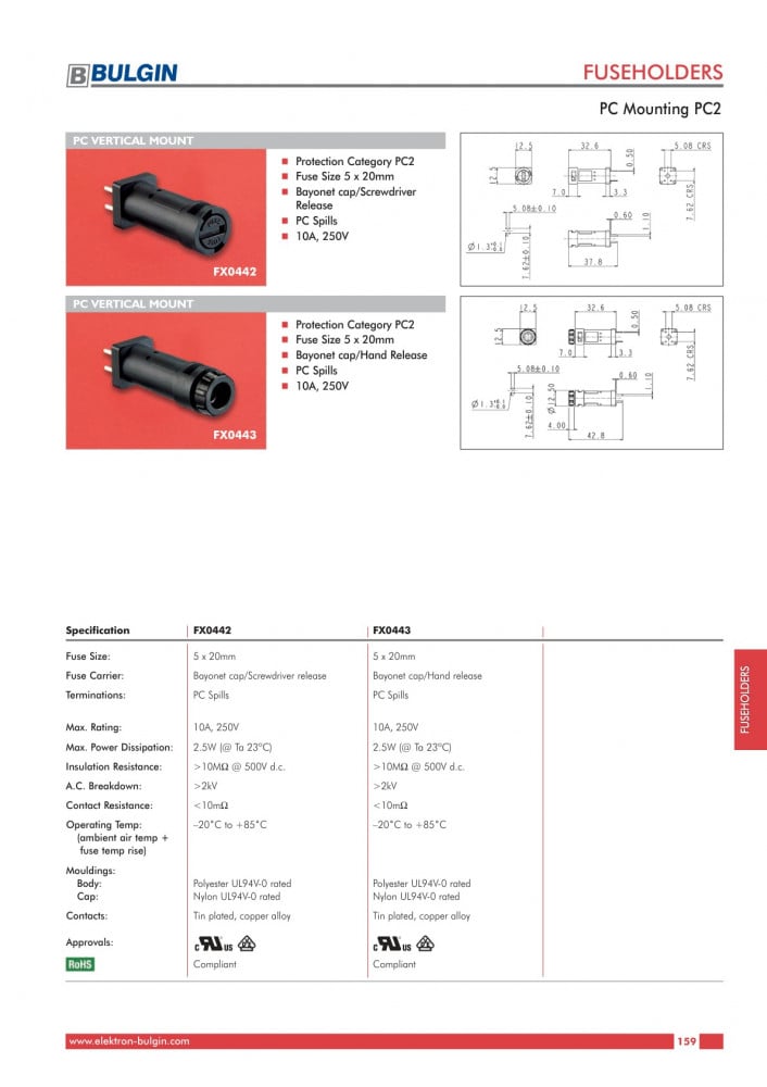 Bulgin FX0442 technical document