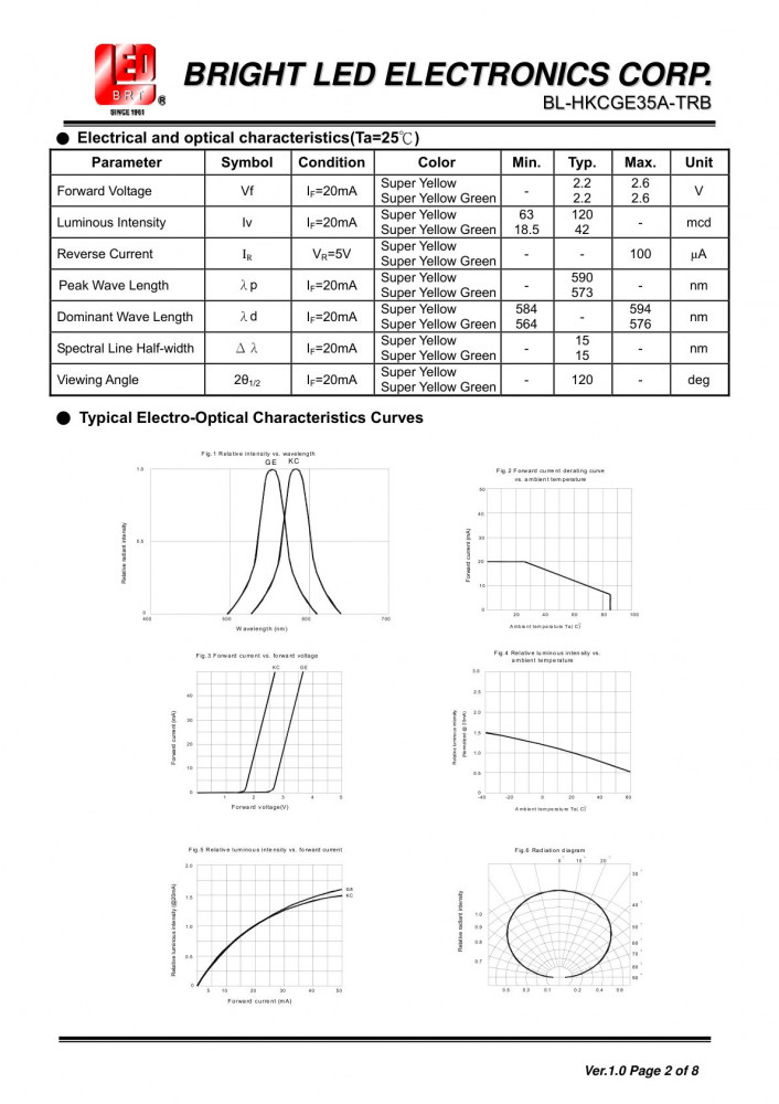 BL-HKCGE35A-TRB technical document page 2