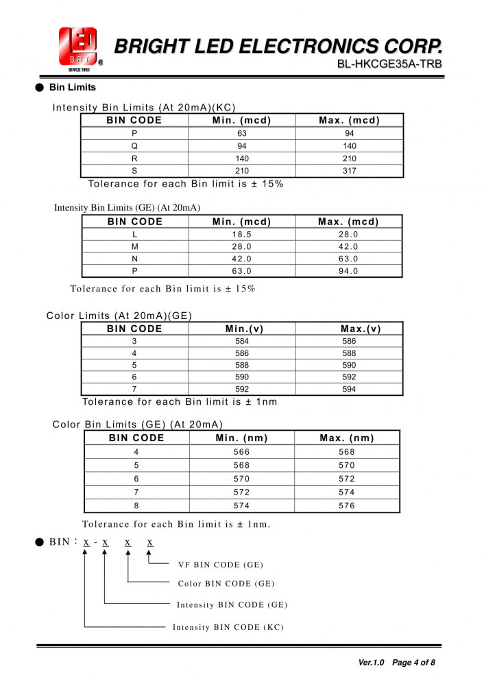 BL-HKCGE35A-TRB technical document page 4