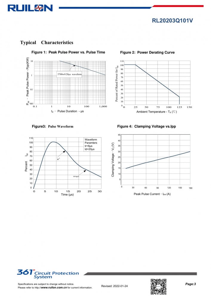RL20203Q101V datasheet page 3