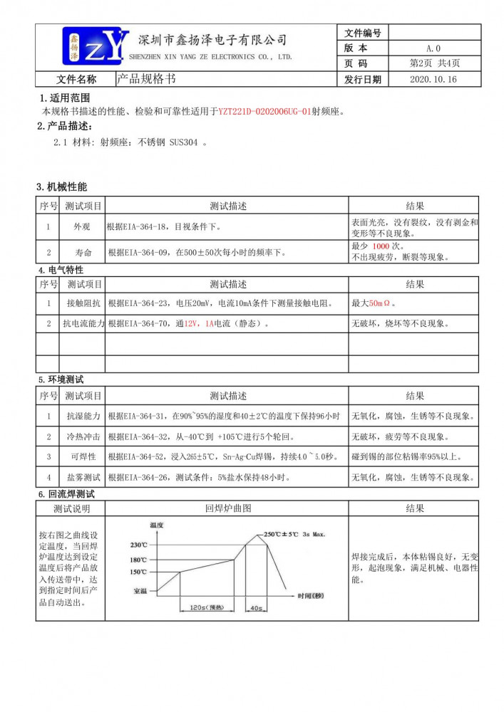 YZT221D-0202006UG-01 specification page 2