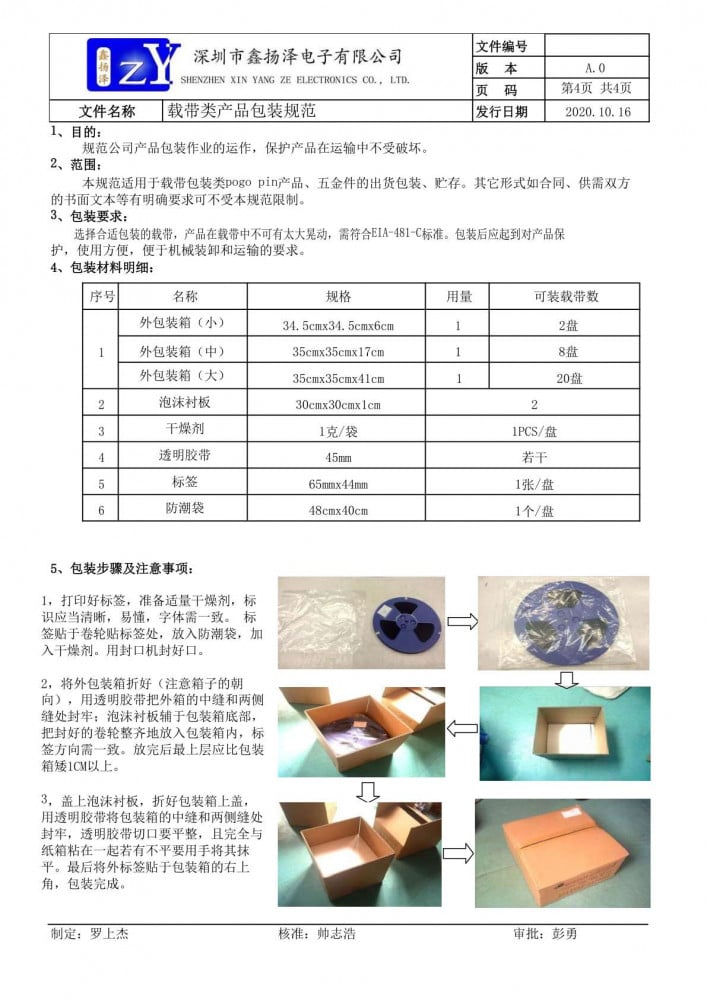 YZT221D-0202006UG-01 packaging page