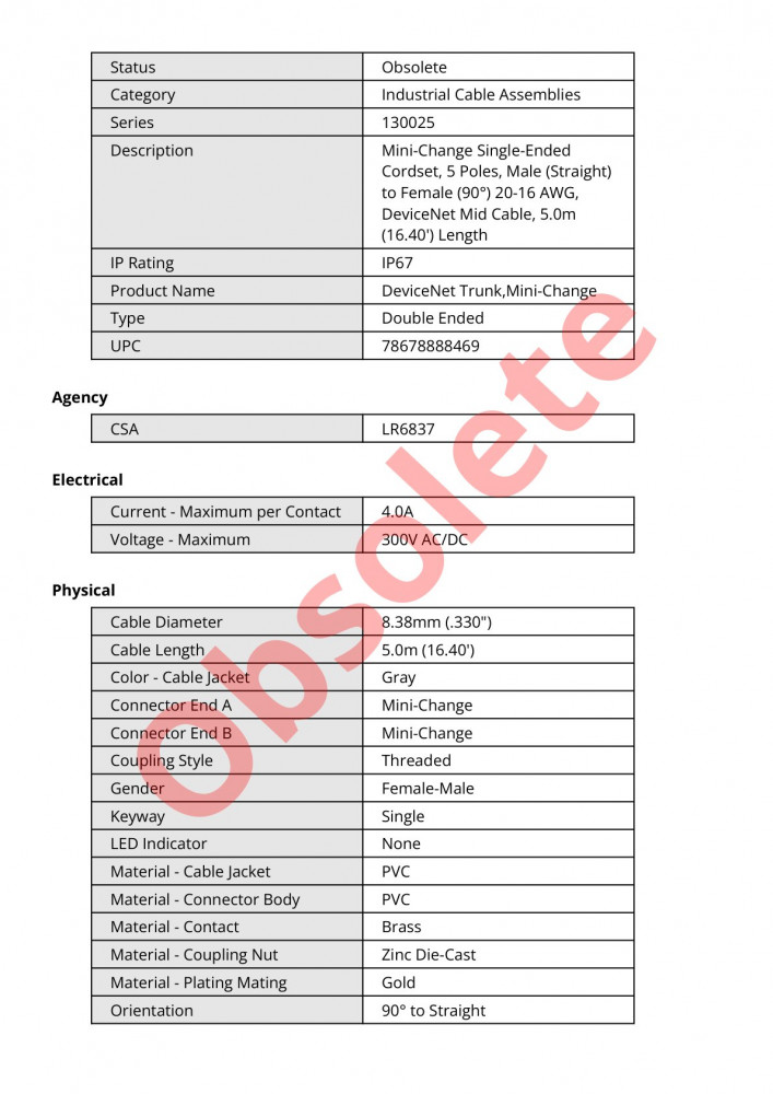 Technical document image 2 for Molex 1300250261