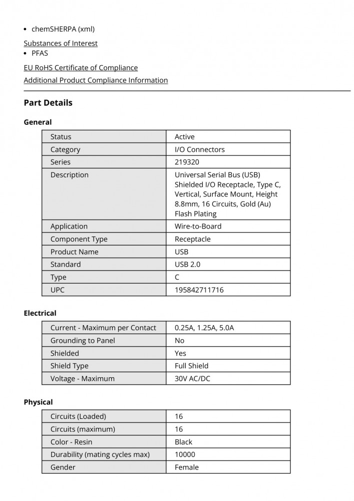 MOLEX 2193200001 technical document page 2