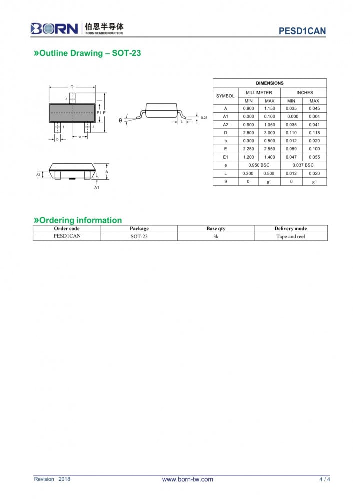 PESD1CAN datasheet page 4