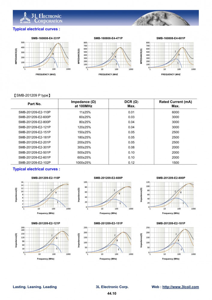 SMB series catalogue page 10