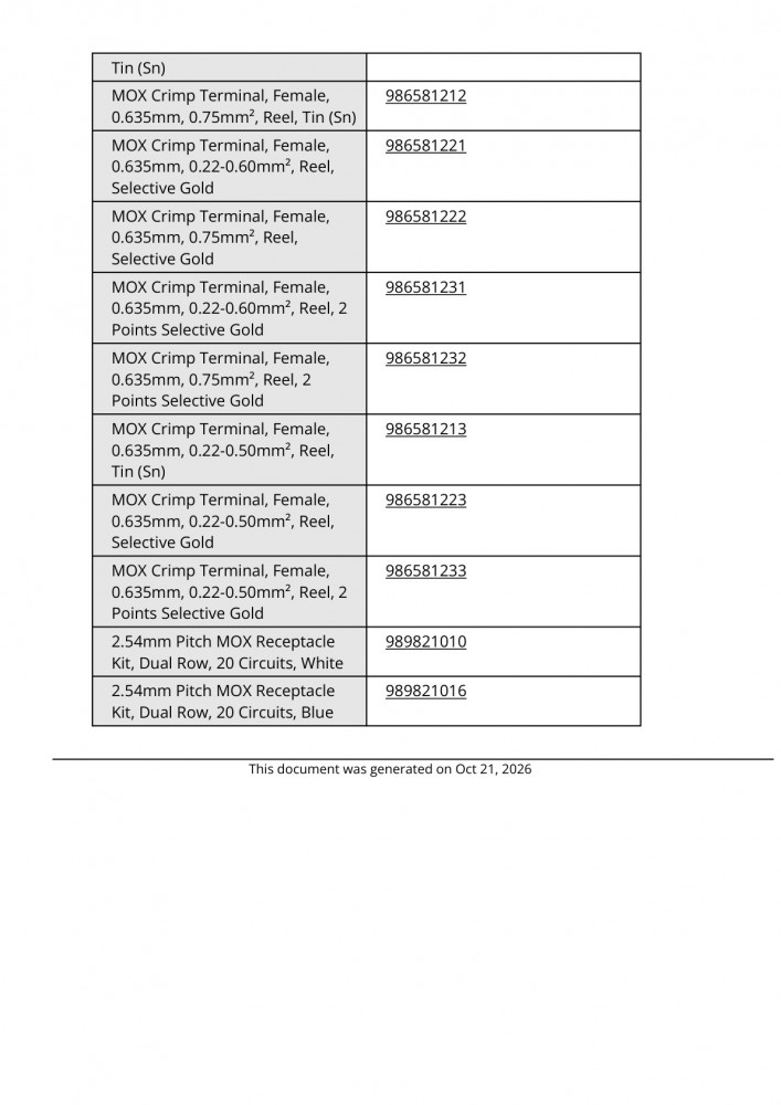 Tooling document page 3 for MOLEX 638244400