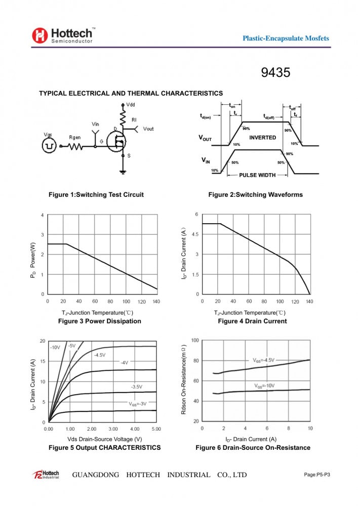 9435 datasheet page 3